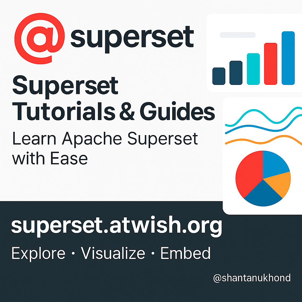 Customizing docker image building it and using it to deploy superset ... Customizing docker image building it and using it to deploy superset ...